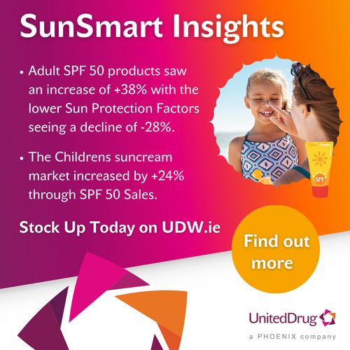 Be SunSmart This Summer – United Drug